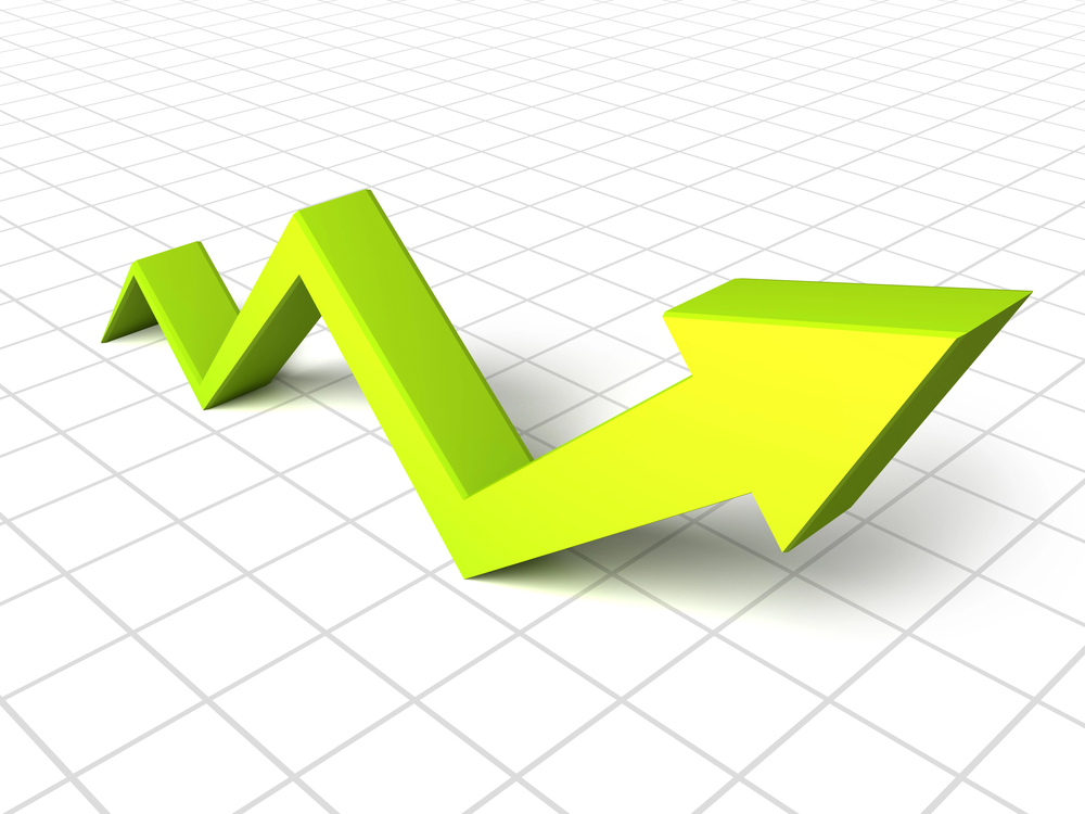 Delayed Report: Producer Price Index Rose Slightly | Corp! Magazine